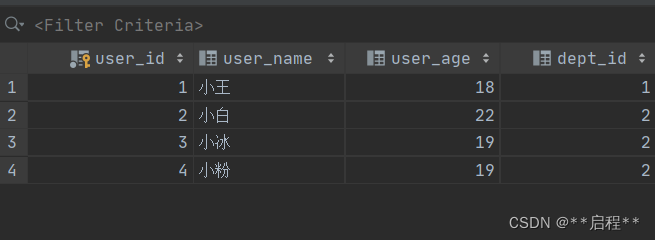 MySqlDataAdapter桥接器的使用-CSDN博客