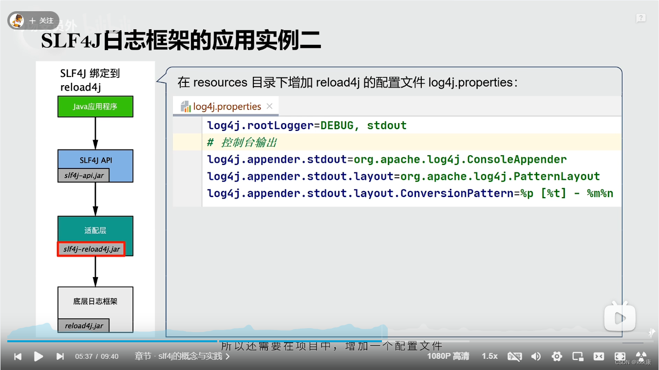 【若依】打印日记slf4j配置_slf4j日志配置-CSDN博客