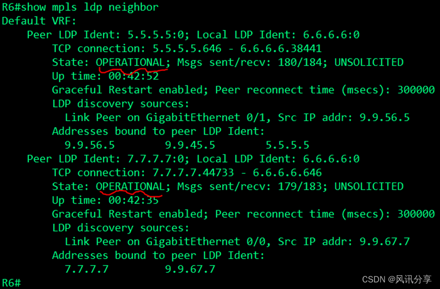 锐捷mpls Optionc实验锐捷考试实验mpls Csdn博客
