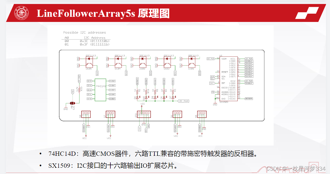 基于arduino下的巡线小车arduino巡线小车 Csdn博客