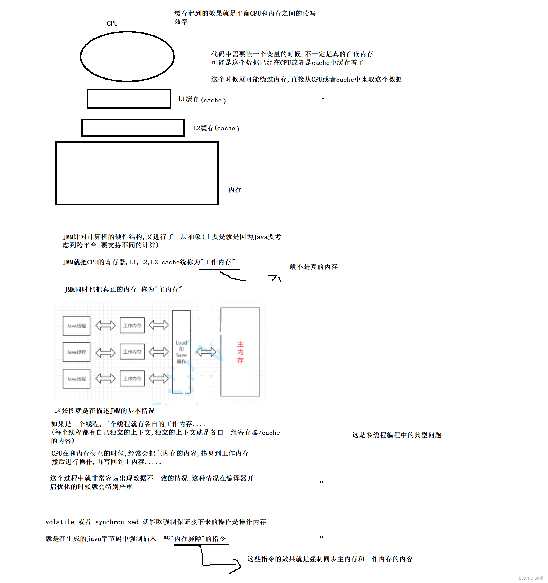 【java成王之路】ee初阶第三篇多线程3synchronized加锁两次 Csdn博客