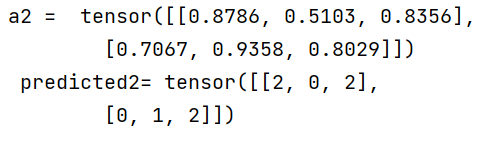 三维张量的torch.max(), torch.min()中参数dim解释_tensor.min(dim)-CSDN博客