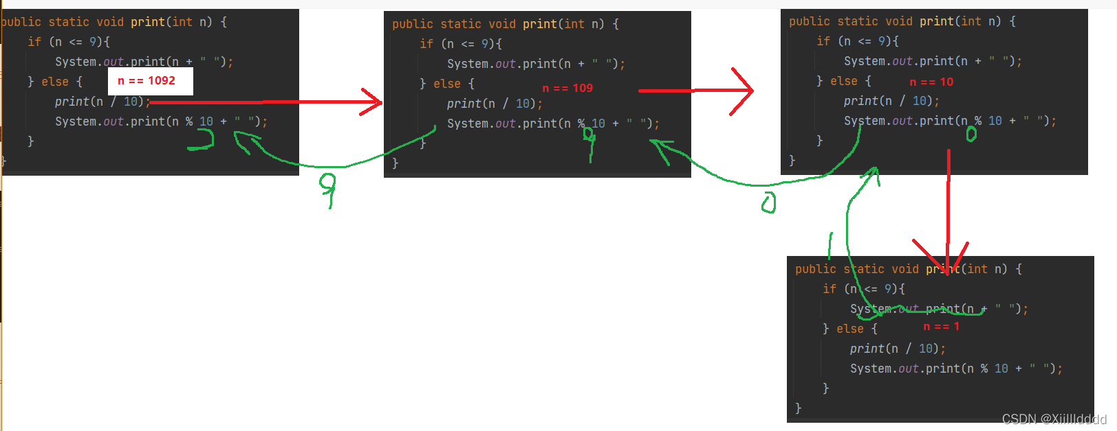 Java方法递归的简单例题 Csdn博客 0132
