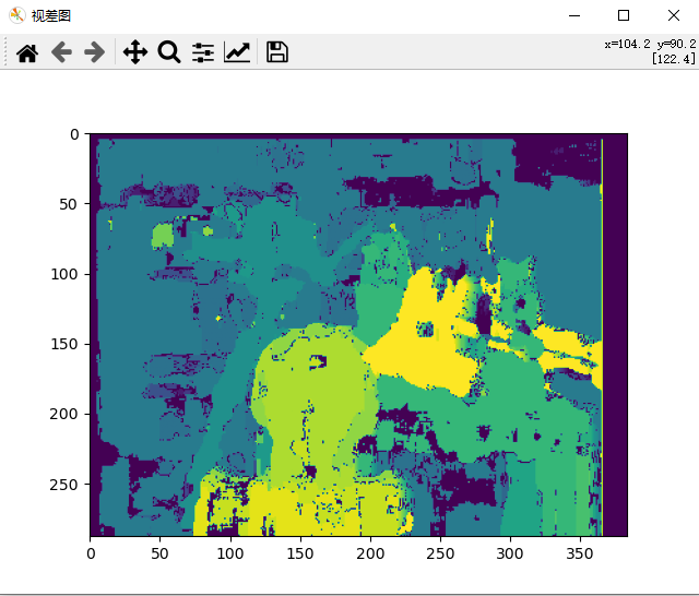 用Python实现双目立体匹配SAD算法_双目立体匹配sad算法 python-CSDN博客