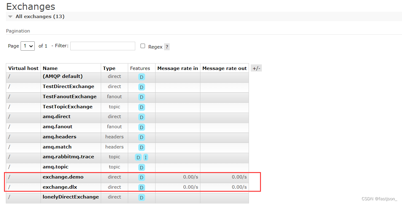 Spring Boot 实现 Rabbitmq 延迟消费springrabbitmqtemplatemandatorytrue Csdn博客