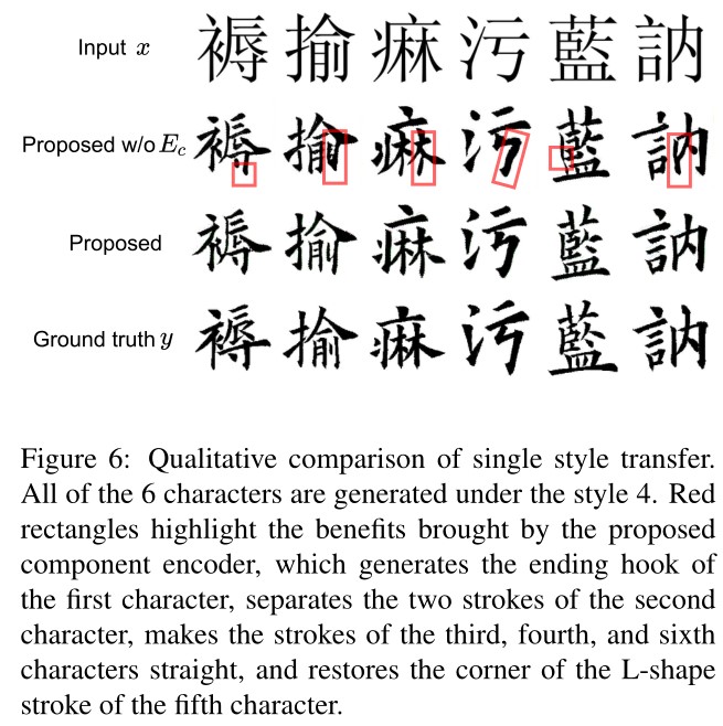 《CalliGAN: Style and Structure-aware Chinese Calligraphy Character Generator》论文笔记_chinese ...