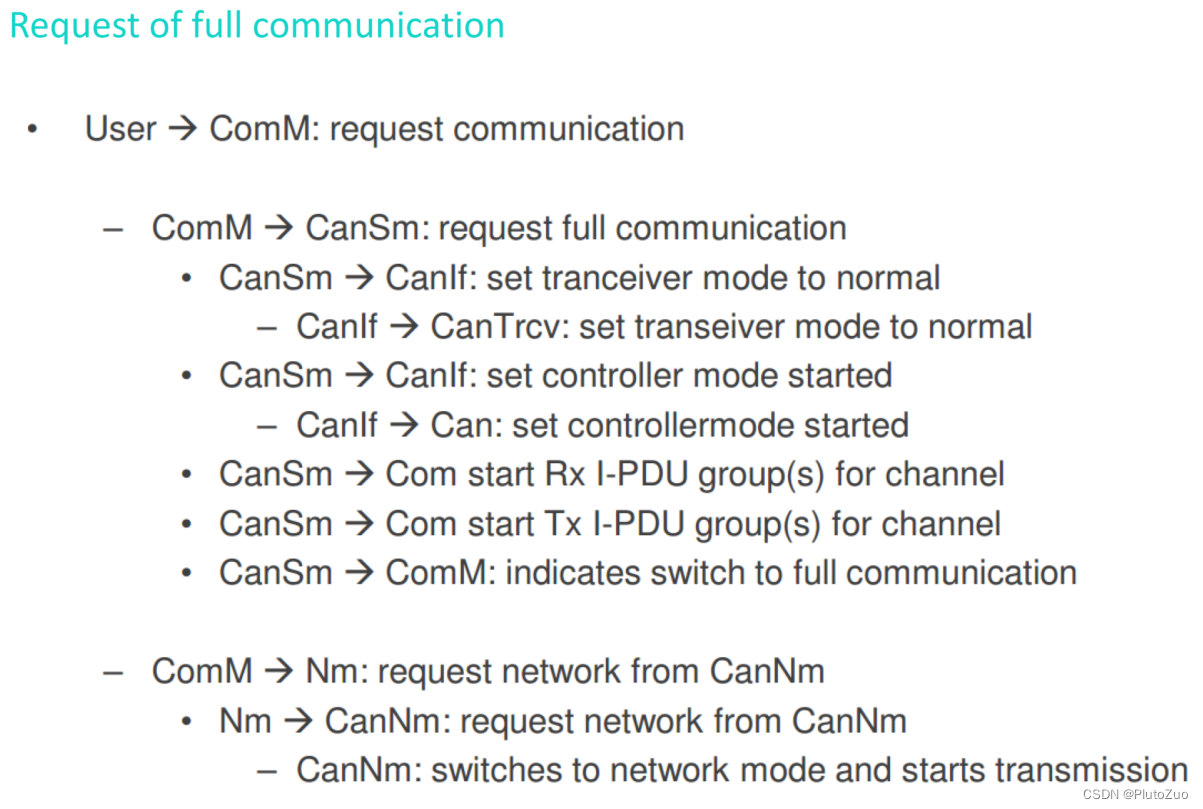 《AUTOSAR谱系分解(ETAS工具链)》之ComM_autosar comm-CSDN博客