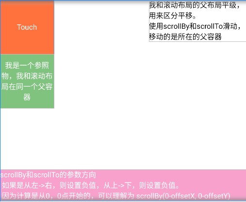 使用scrollTo、scrollBy、Scroller实现滚动动画-CSDN博客