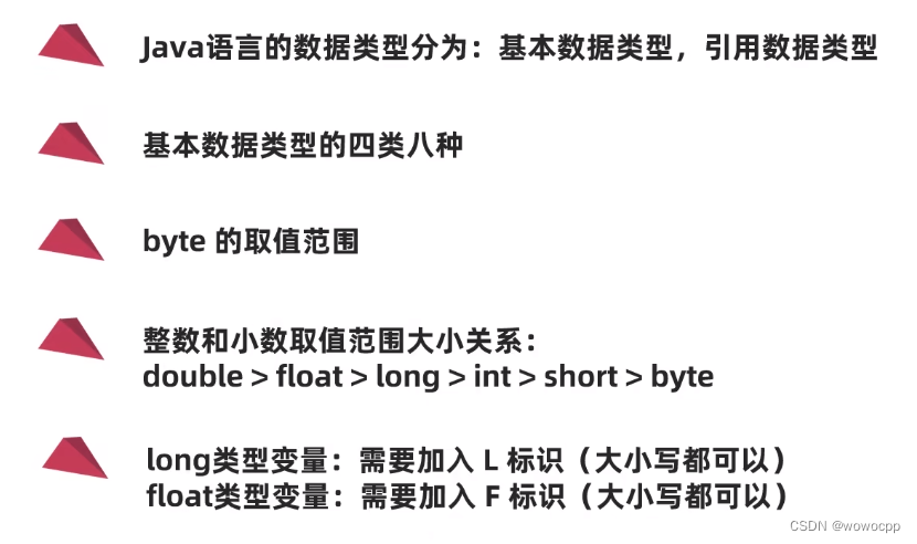 Java 基本数据类型 Csdn博客