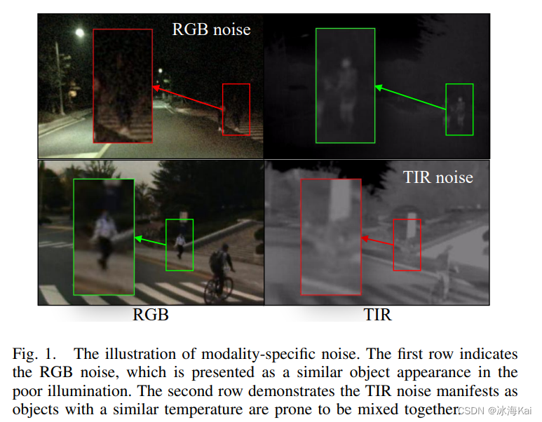 论文分享BAANet:Learning Bi-directional Adaptive Attention Gates for ...