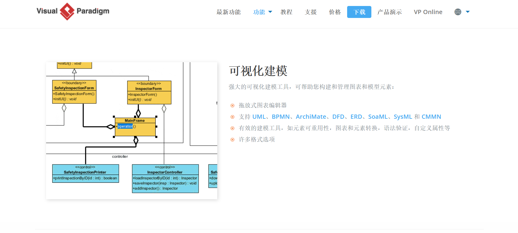 Uml Drawing Tool Plantuml And Visual Paradigm Detailed Explanation