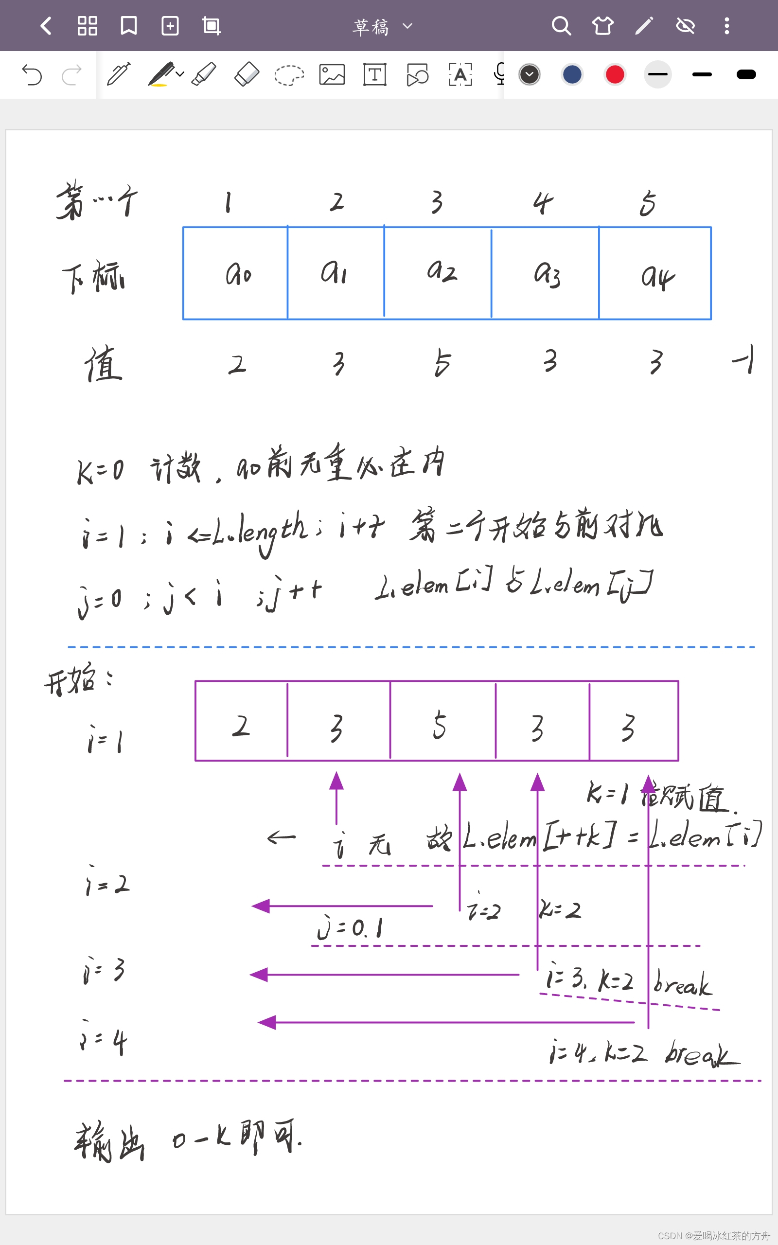 【数据结构线性表】删除顺序表中多余的元素，要求利用原表的空间，并且时间复杂度不超on2扫描顺序表删除不满足条件的元素线性表 Csdn博客