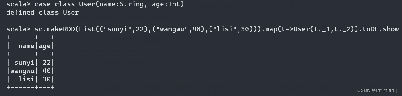 Spark学习笔记—sparksqlspark Sql笔记 Csdn博客