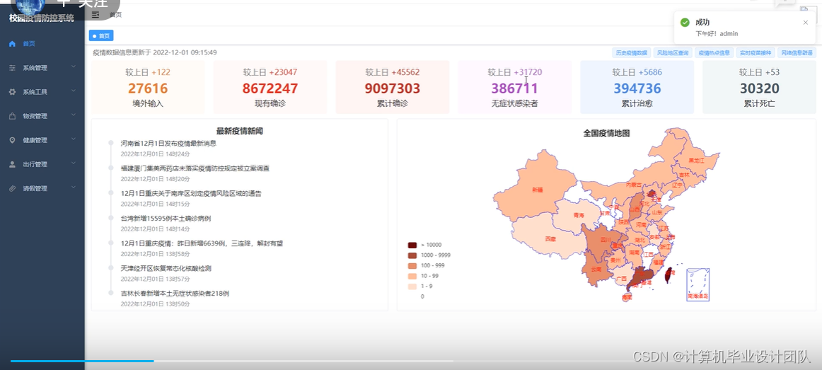 校园疫情防控系统 Springboot Vue 前后端分离 毕业设计 Csdn博客