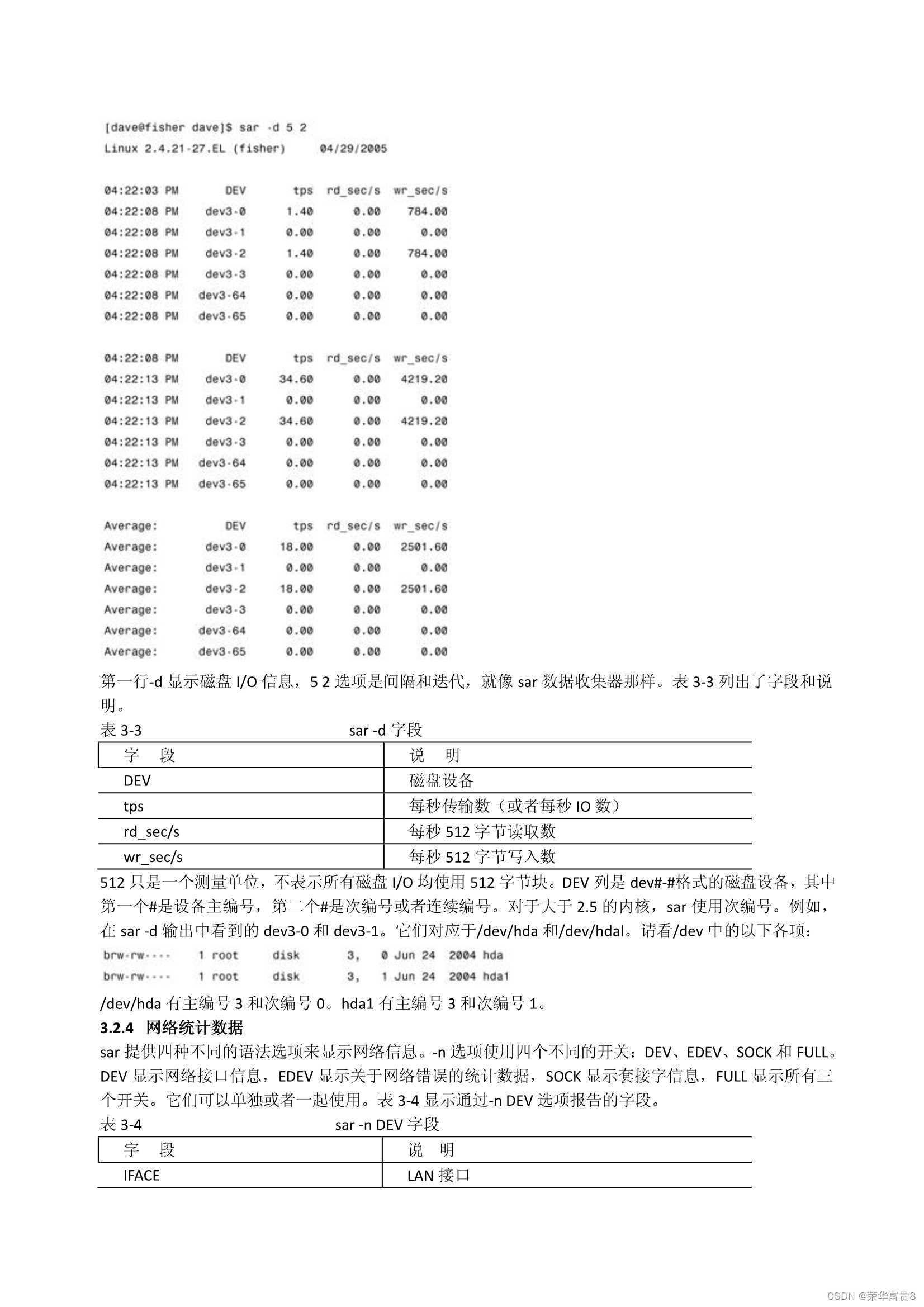 Linux学习笔记5 Csdn博客 