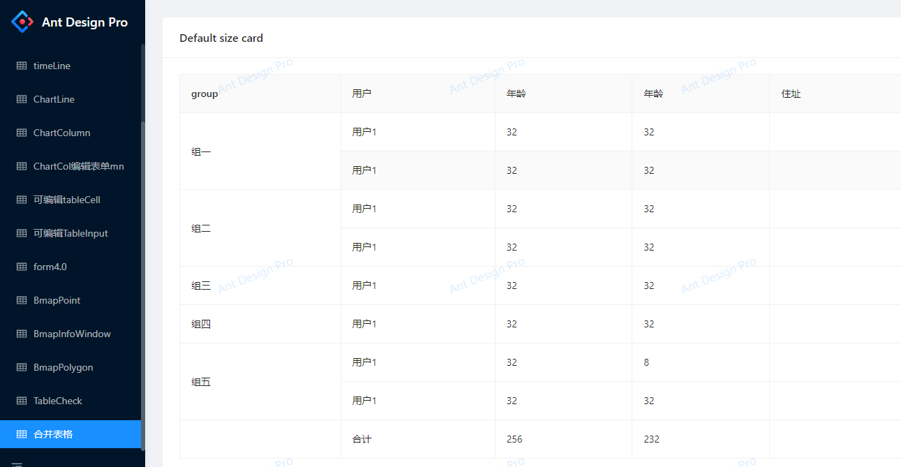 antd 表格合计栏_antd table summary-CSDN博客