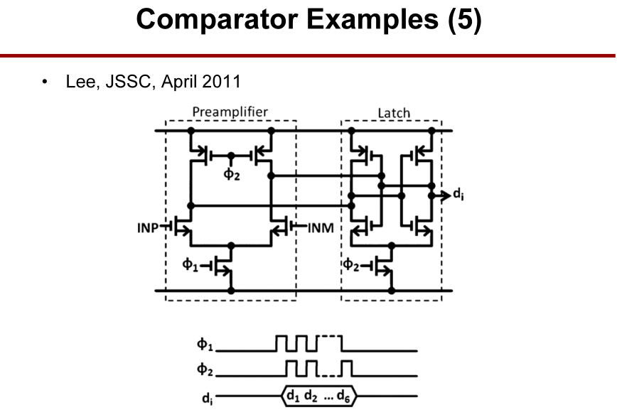 ADC学习（4）—— 电压比较器_比较器kickback-CSDN博客