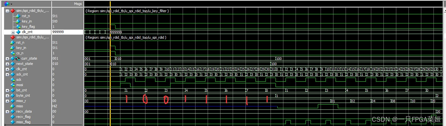 SPI协议（一）：读SPI_Flash（M25P16）设备ID_spi获取id号-CSDN博客
