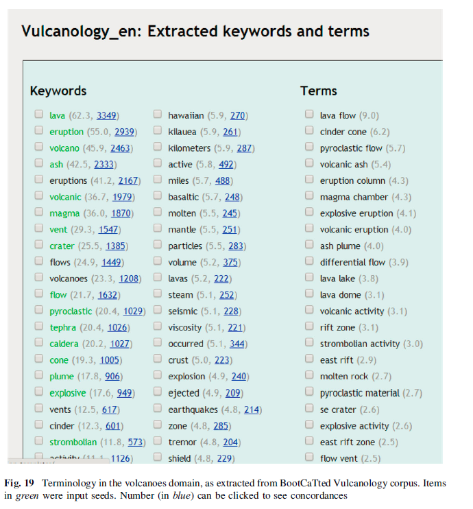 U1C3 介绍SketchEngine和Web语料库研究-CSDN博客
