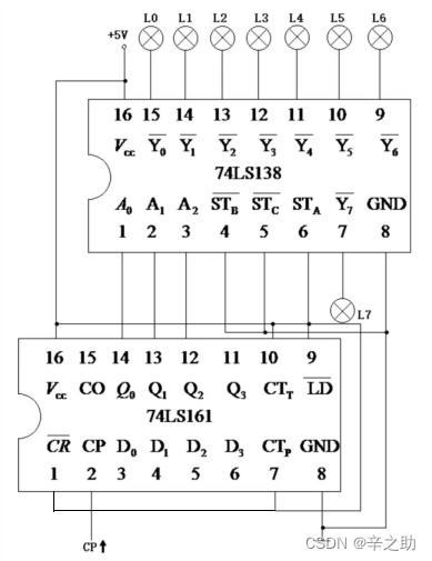 实验五：MSI时序逻辑部件应用（彩灯流水电路的设计）0_msi时序功能件的应用-CSDN博客