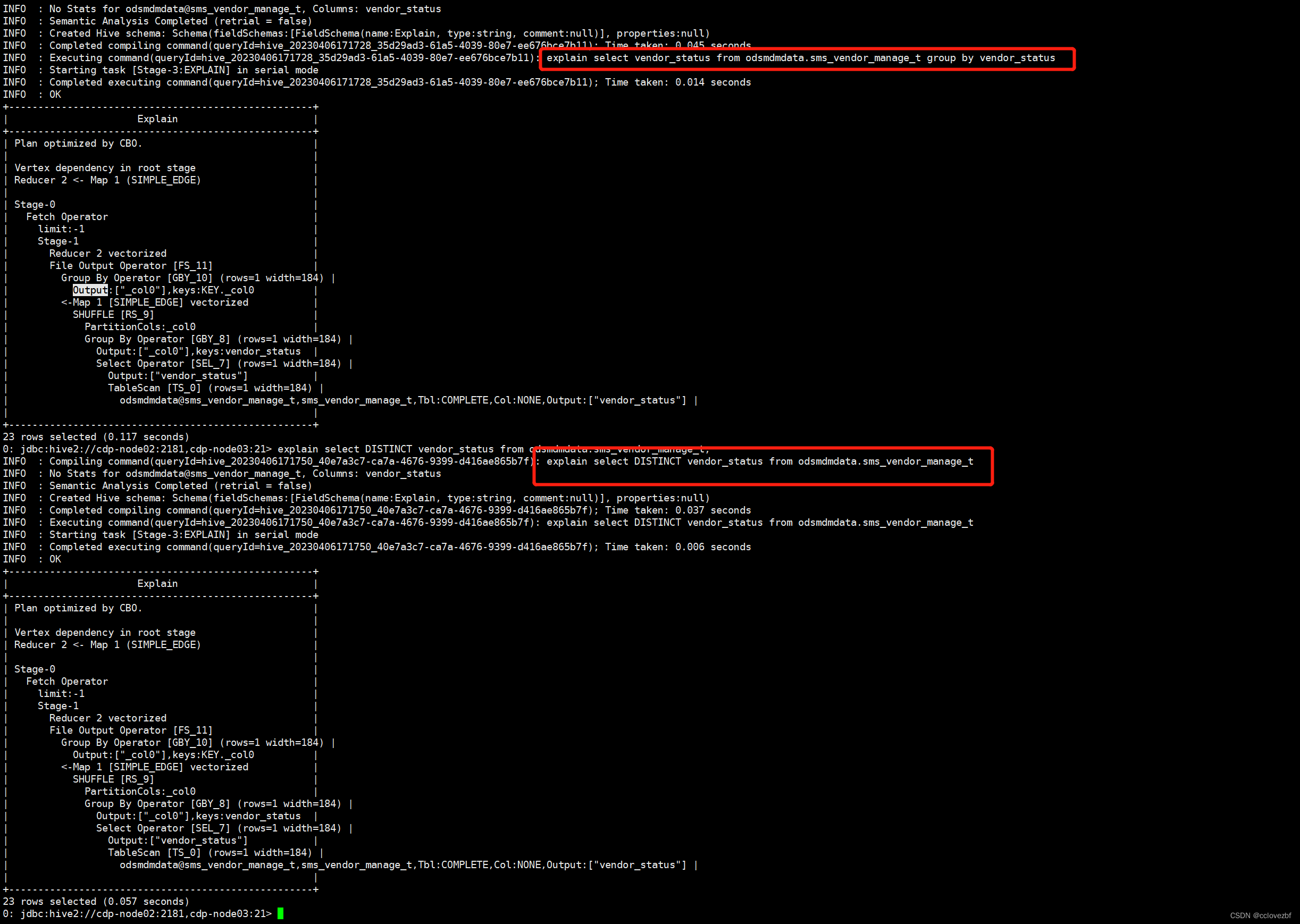 Impala Sql优化impala数据倾斜 Csdn博客