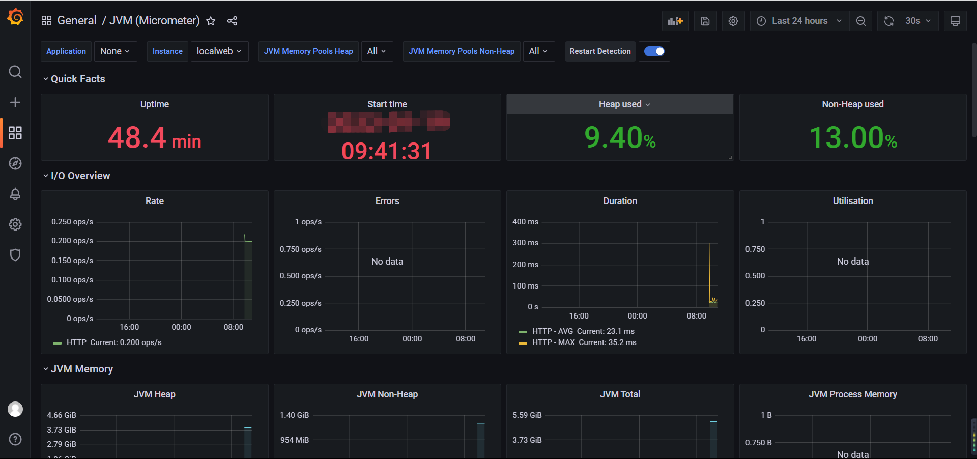 docker - prometheus+grafana监控与集成到spring boot 微服务_prometheus docker ...