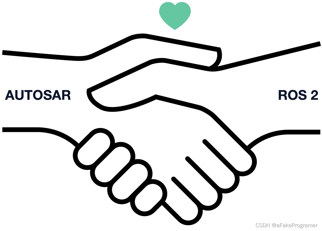 AUTOSAR and ROS 2 for Software-Defined Vehicle_ros2 autosar-CSDN博客