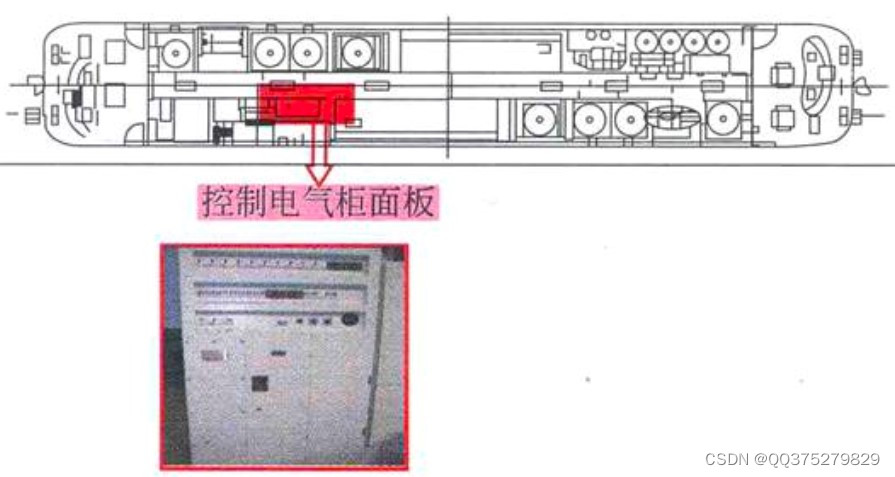 HXD3型电力机车主辅变流器故障分析-论文_hxd3辅助逆变器-CSDN博客