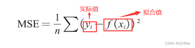 GBDT模型及案例（Python）_python gbdt-CSDN博客