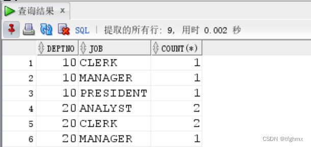 Oracle数据库学习(八):oracle 分组查询与筛选 Oracle分组查询 Csdn博客
