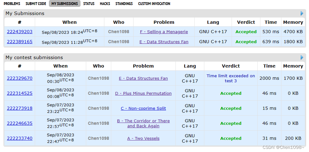 Codeforces Round 895 (Div. 3) A-G-CSDN博客