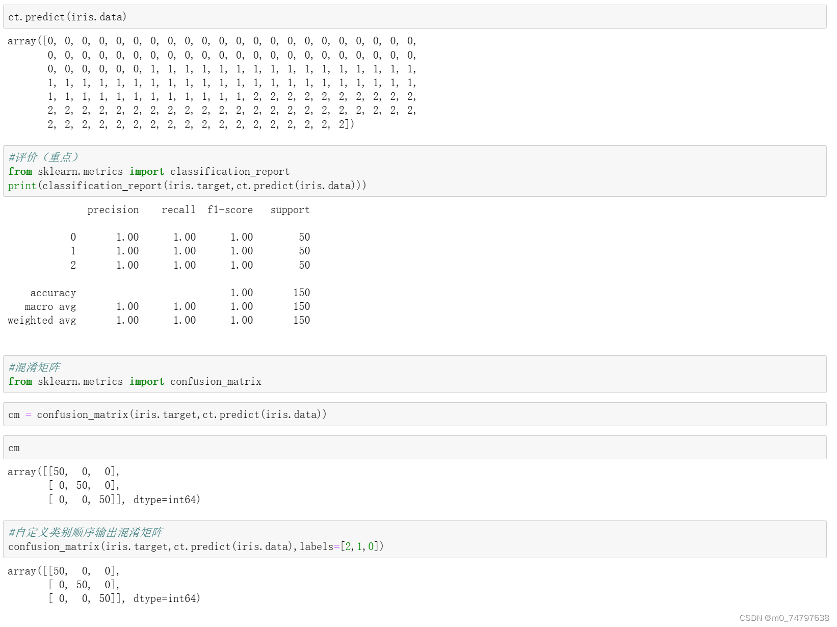 sklearn数据预处理与决策树的实现_sklearn 决策树预测-CSDN博客