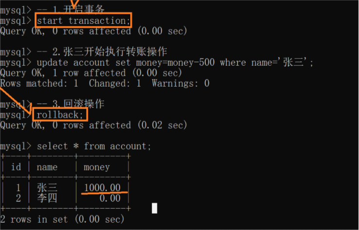 MySQL事务（Transaction）——详解_mysql transaction-CSDN博客