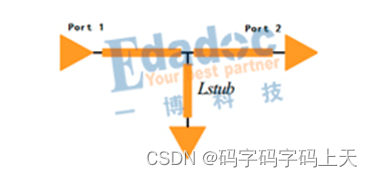 DDR4 硬件设计笔记_ddr4 pcb设计-CSDN博客
