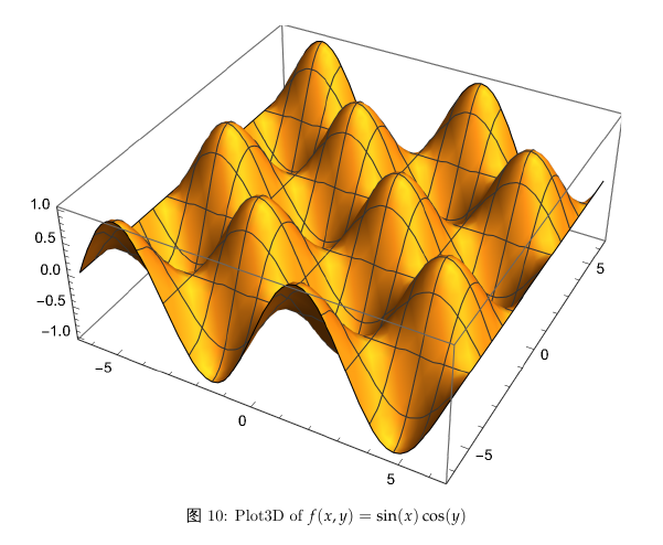 在LaTeX中调用Mathematica代码求解、绘图（WolframLanguage）-CSDN博客