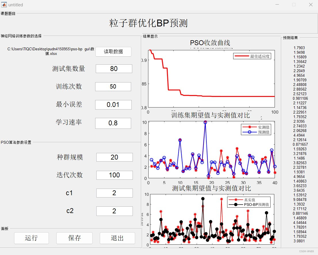 【BP数据预测】粒子群算法优化BP神经网络PSO-BP数据预测（含前后对比）【含Matlab源码 2552期】_pso-bp流程图-CSDN博客
