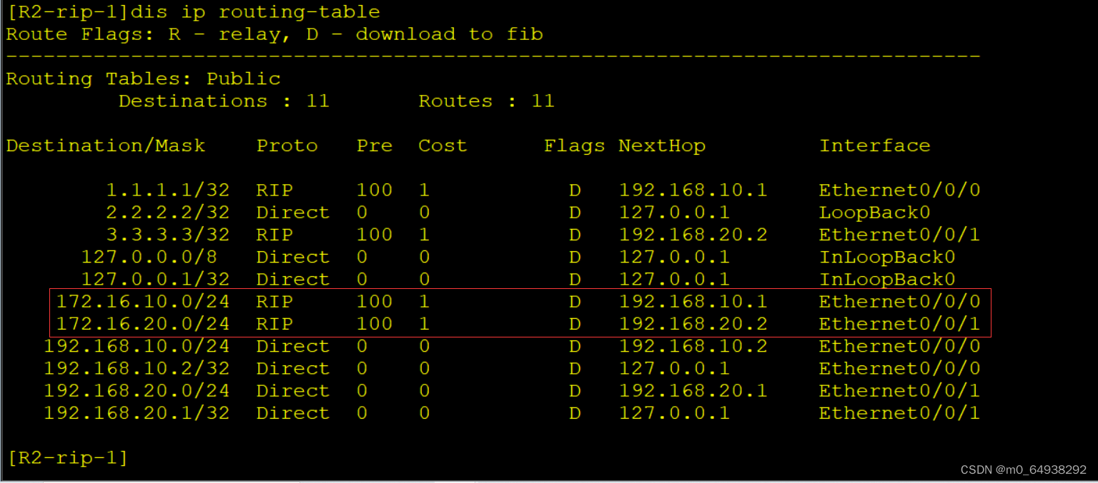 RIP动态路由协议基础篇—RIPV1与V2的比较-CSDN博客
