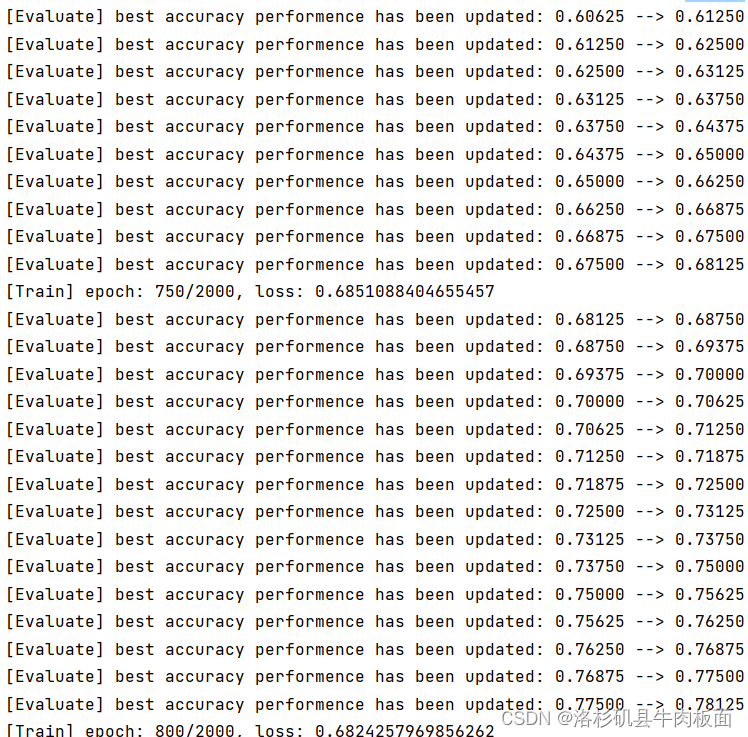 前馈神经网络-自动梯度计算＆优化问题_for item in runner.model.sublayers():-CSDN博客
