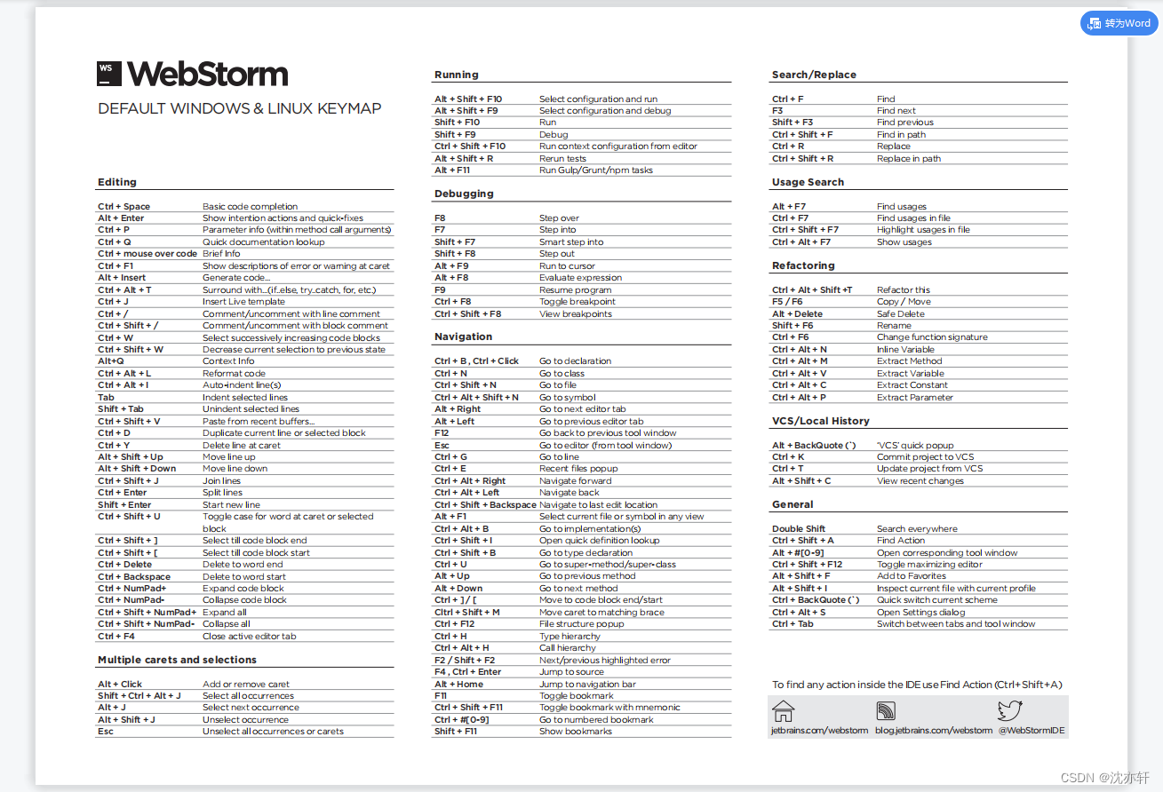 WebStorm快捷键（附官方pdf）_webstorm全局搜索快捷键-CSDN博客