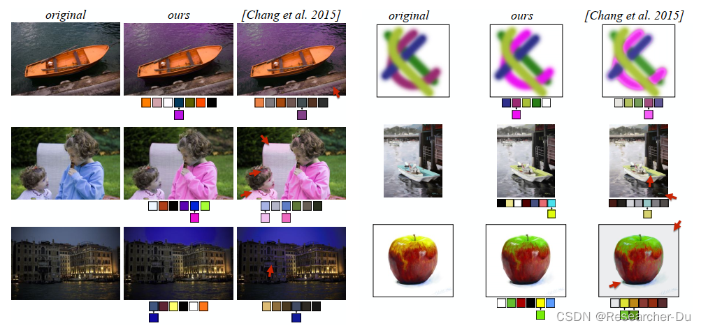 经典论文回顾：Decomposing Images into Layers via RGB-space Geometry_基于rgb凸包的调色板颜色编辑-CSDN博客