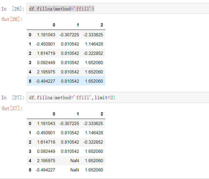 数据清洗与准备 （数据分析）_fillna函数填充缺失值-CSDN博客