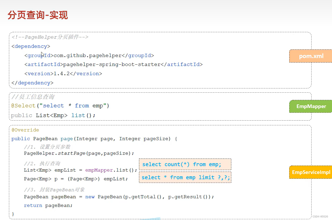 开发规范 Restful，分页插件，controller类的请求路径分页查询controller Csdn博客 4795