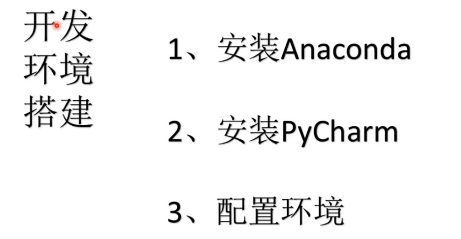 Scikit Learn笔记1 Scikit Learn整体介绍及环境搭建scikit Learn 源码研读 第一期项目结构介绍 Csdn博客