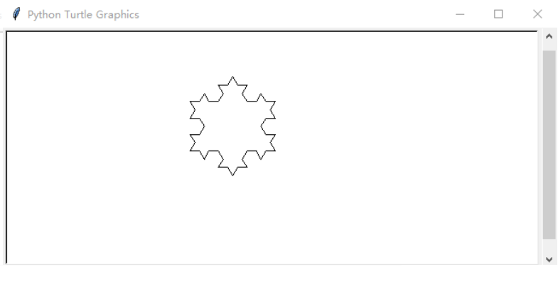用科赫曲线画图_python中def koch(size,n)是什么意思-CSDN博客