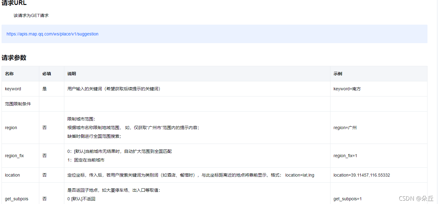 Vue3腾讯地图tmapvue3 腾讯地图 Csdn博客