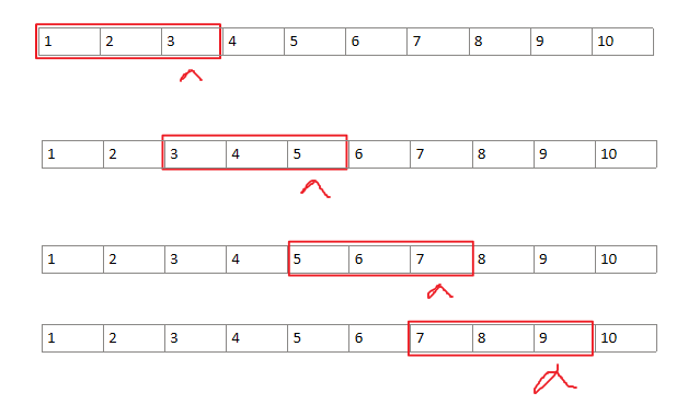 torch.nn.MaxPool1d各参数分析-CSDN博客