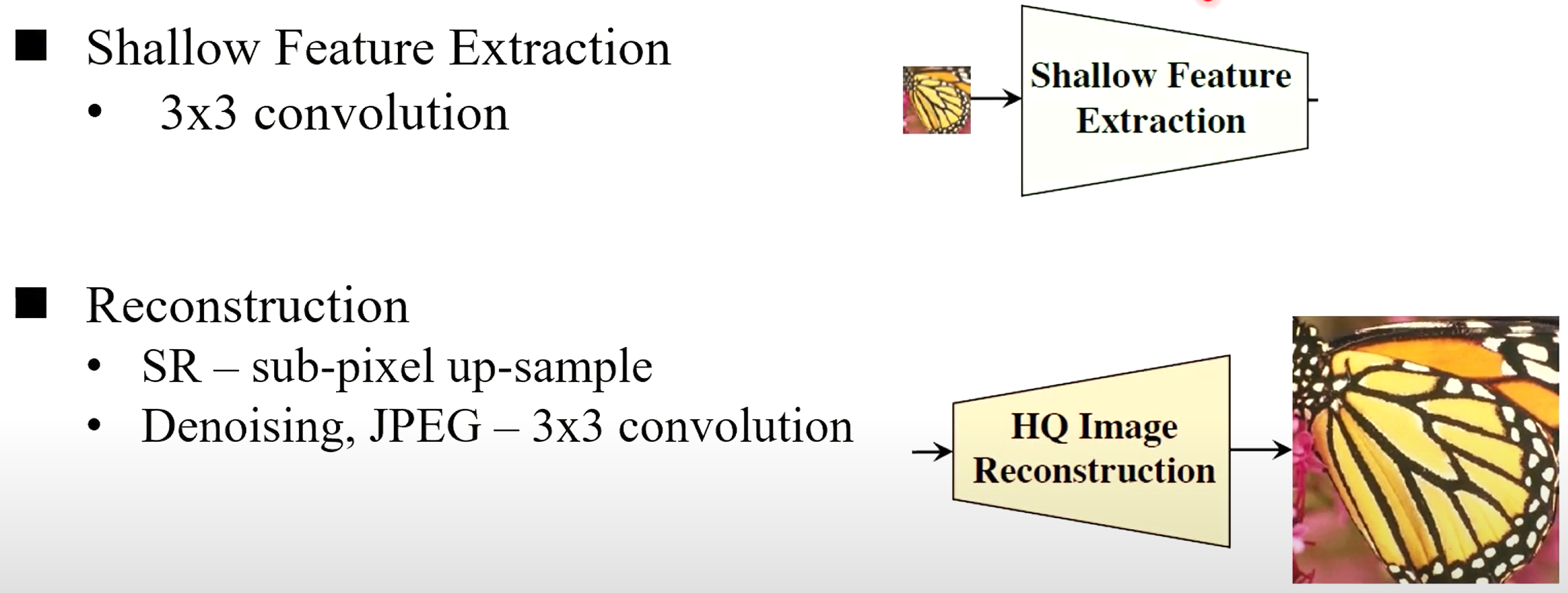 论文速读之SUNet、MAXIM、Restormer、MIRNet、SwinIR、HINet、MPRNet、CSRNet-CSDN博客