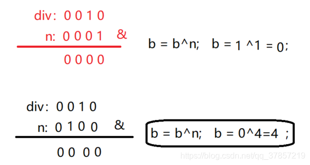 数字出现的次数总结1180 【入门】数字出现次数 Csdn博客