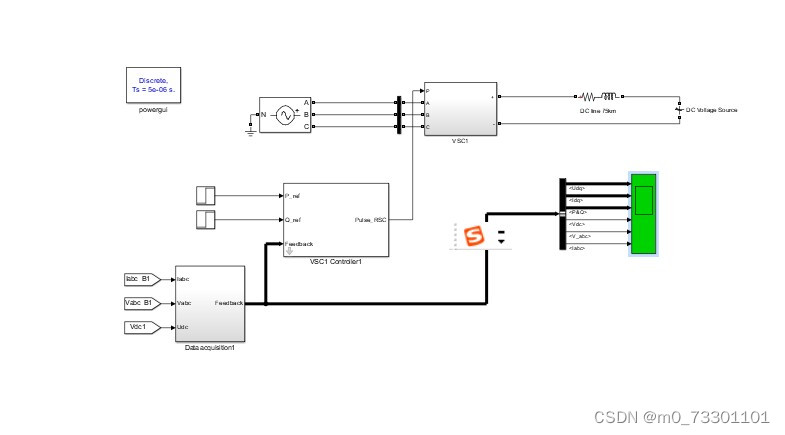 VSC整流系统定功率控制系统仿真模型，支持MATLAB2014a及以上版本_功率潮流控制仿真模型-CSDN博客