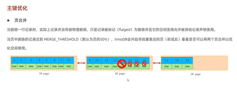 Java202303java学习笔记第四十四天函数 使用规则 主键优化2 前端导师歌谣 博客园 